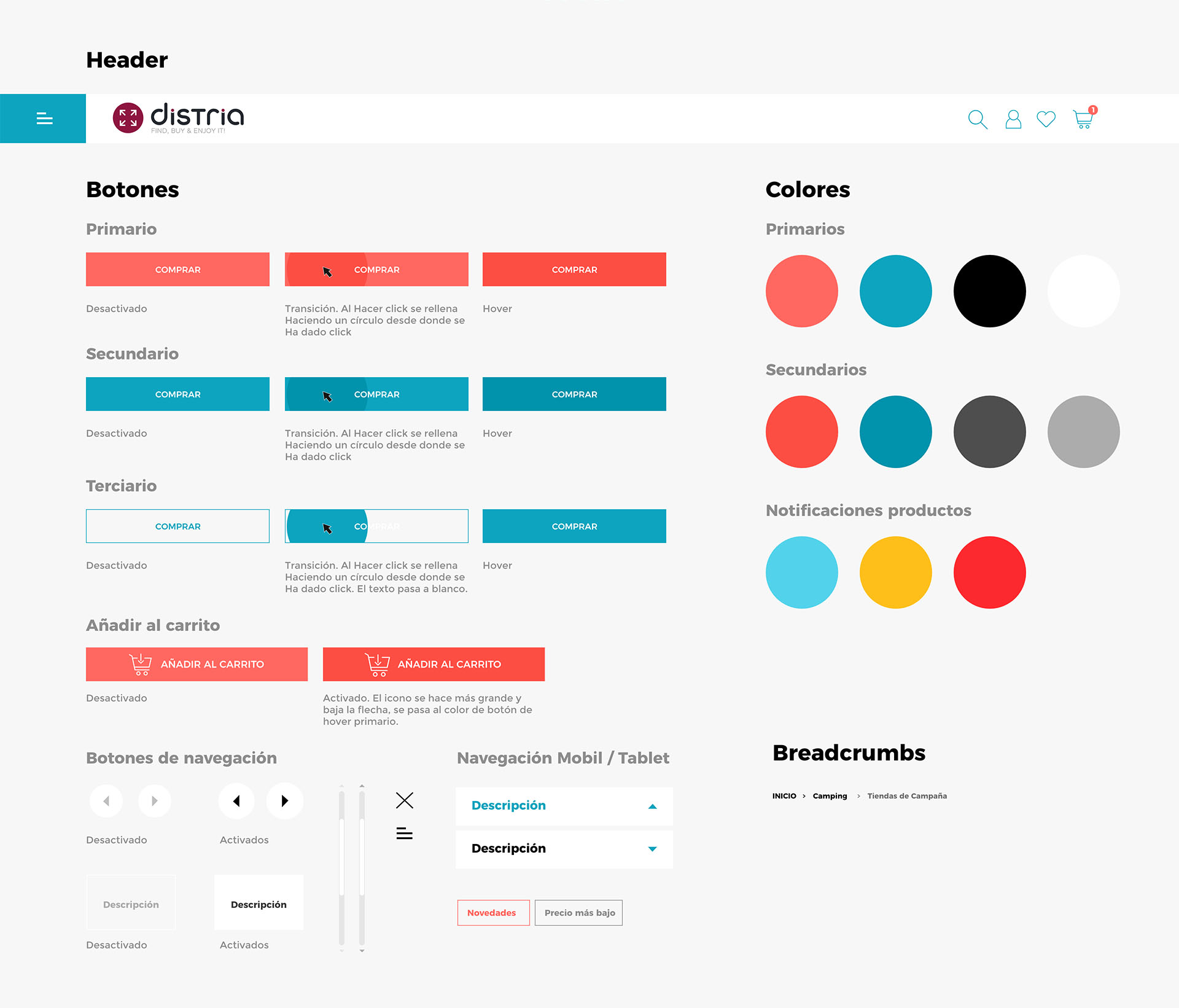 Distria | Joss López | Director de arte digital
